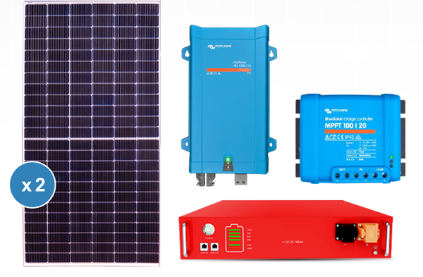 kits-gopower | GoShop Energy RD Congo