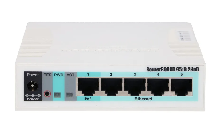 Routeur Mikrotik RB951 Serie | GoShop Energy RD Congo